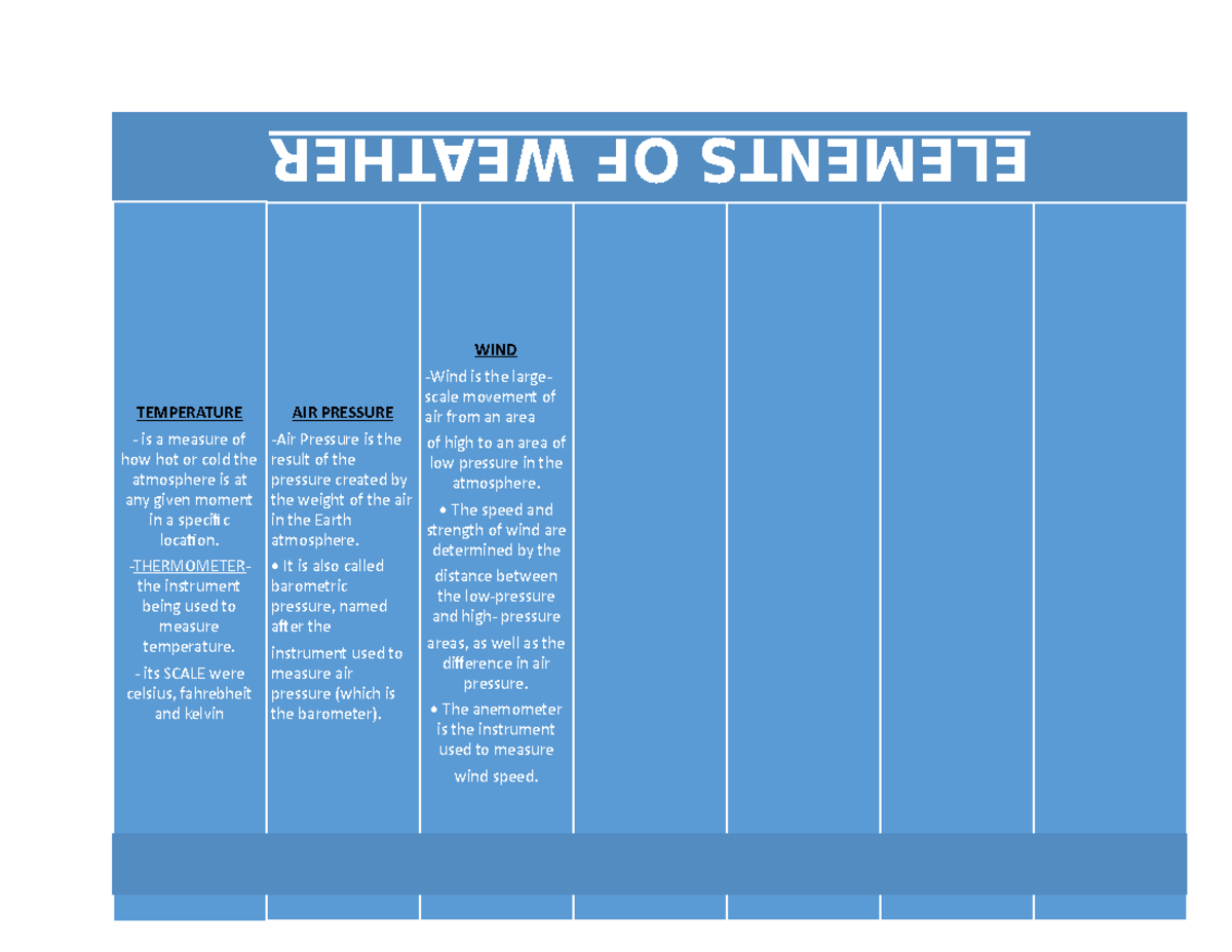 Temperature - none - ELEMENTS OF WEATHER TEMPERATURE is a measure of ...
