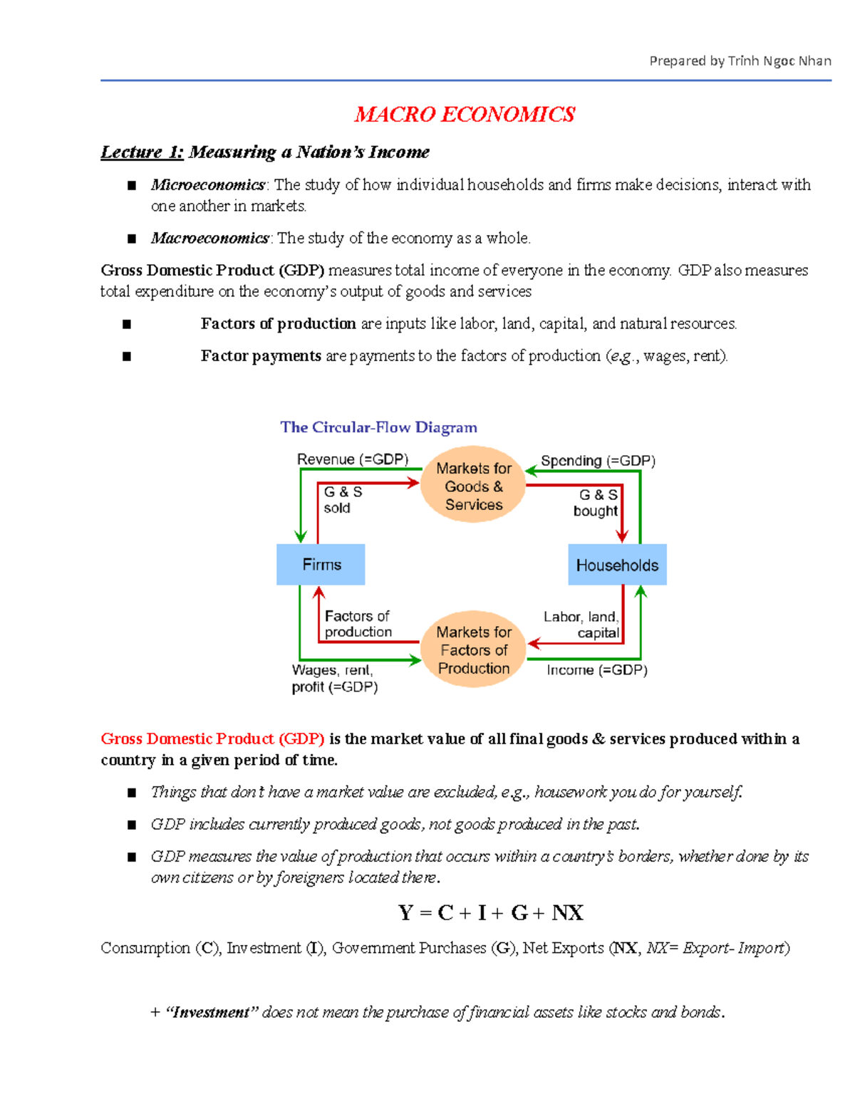 Macro Revision- Midterm - MACRO ECONOMICS Lecture 1: Measuring a Nation’s Income Microeconomics ...