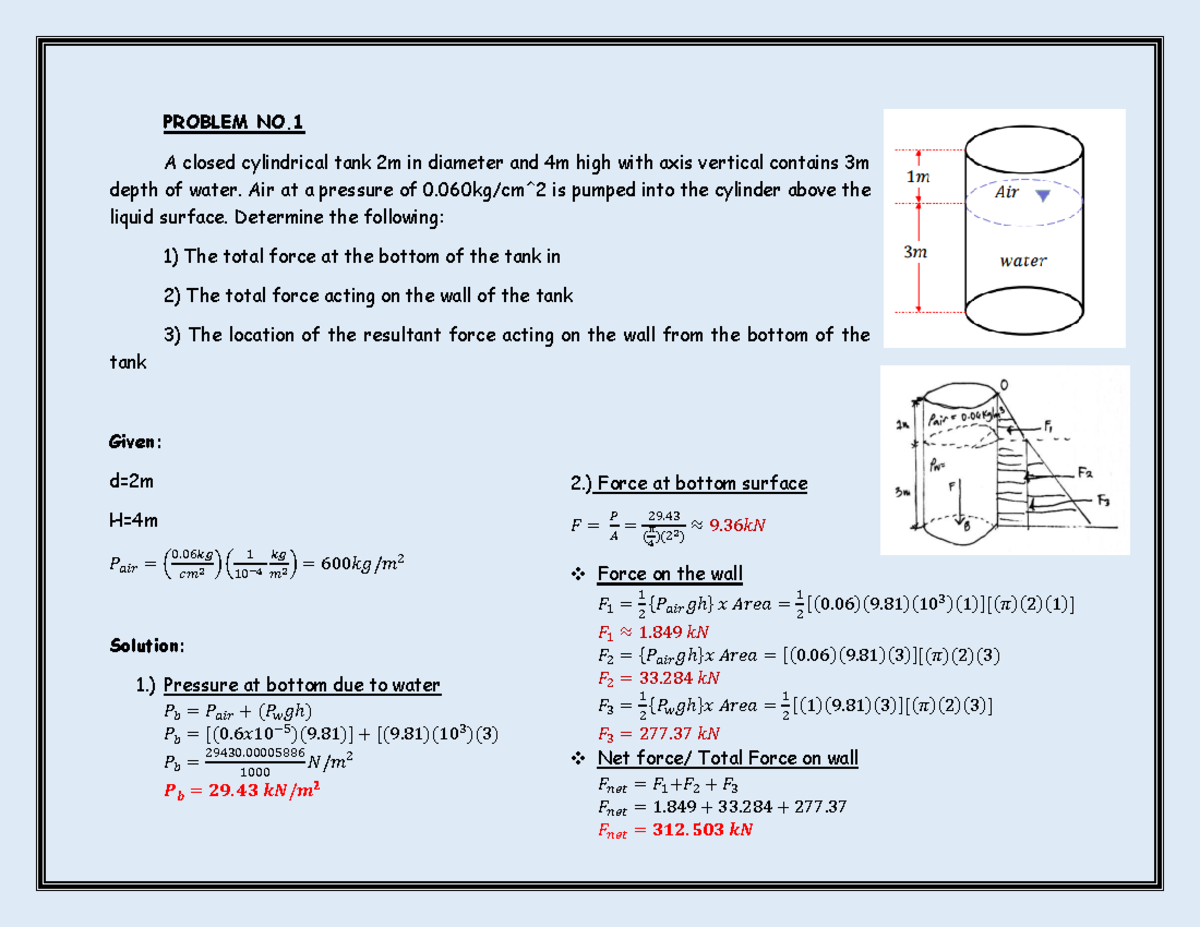 Plate-3 Prob-1 - Study well padayun ENGINEERS - PROBLEM NO. A closed ...