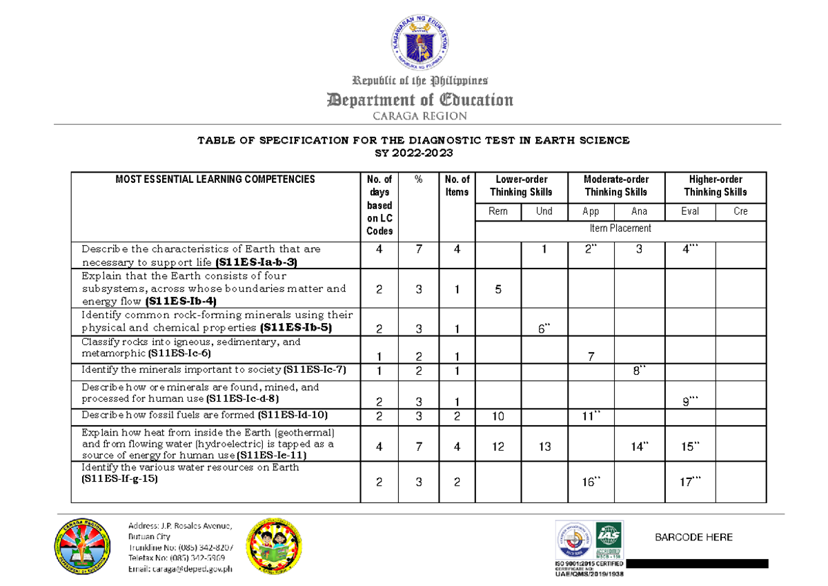 Earth Science Table of Specifications - BARCODE HERE TABLE OF ...