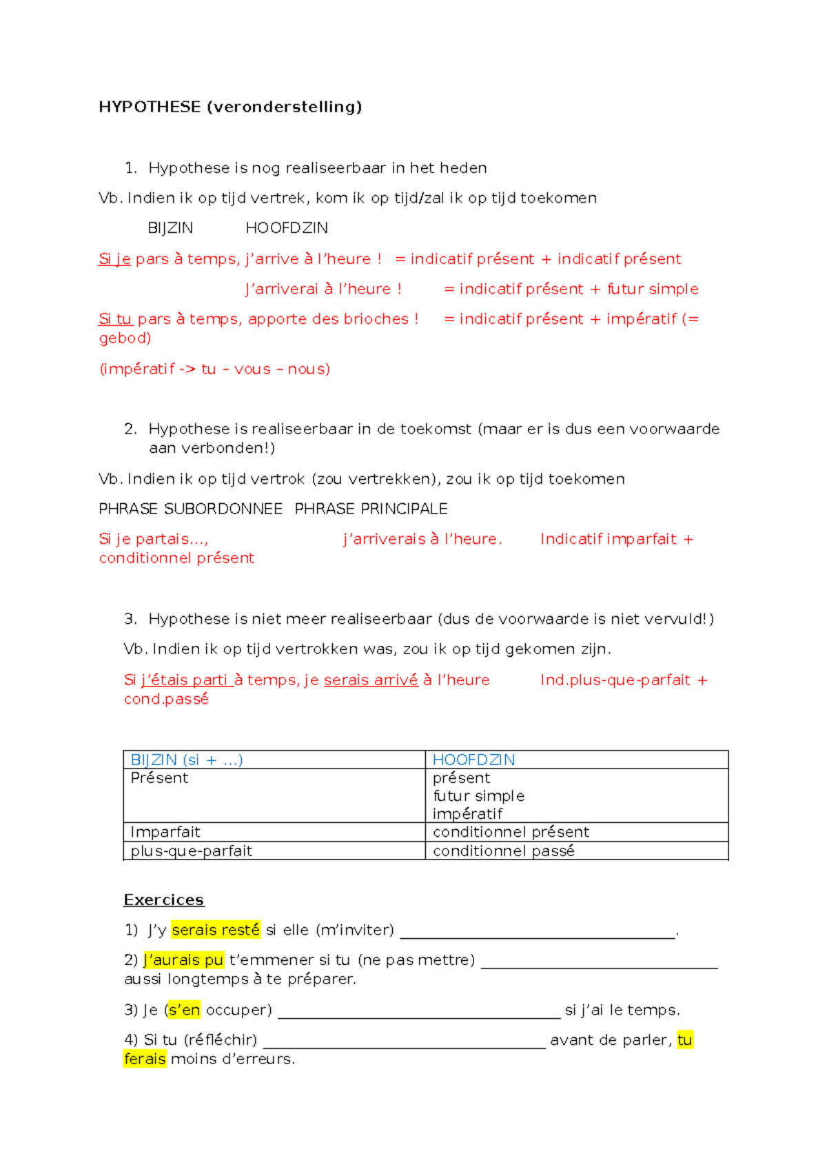 Uitleg SI zin in hypothese - HYPOTHESE (veronderstelling) 1. Hypothese ...