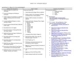 Ati Medication Administration Administering Metered-Dose Inhaler (MDI ...