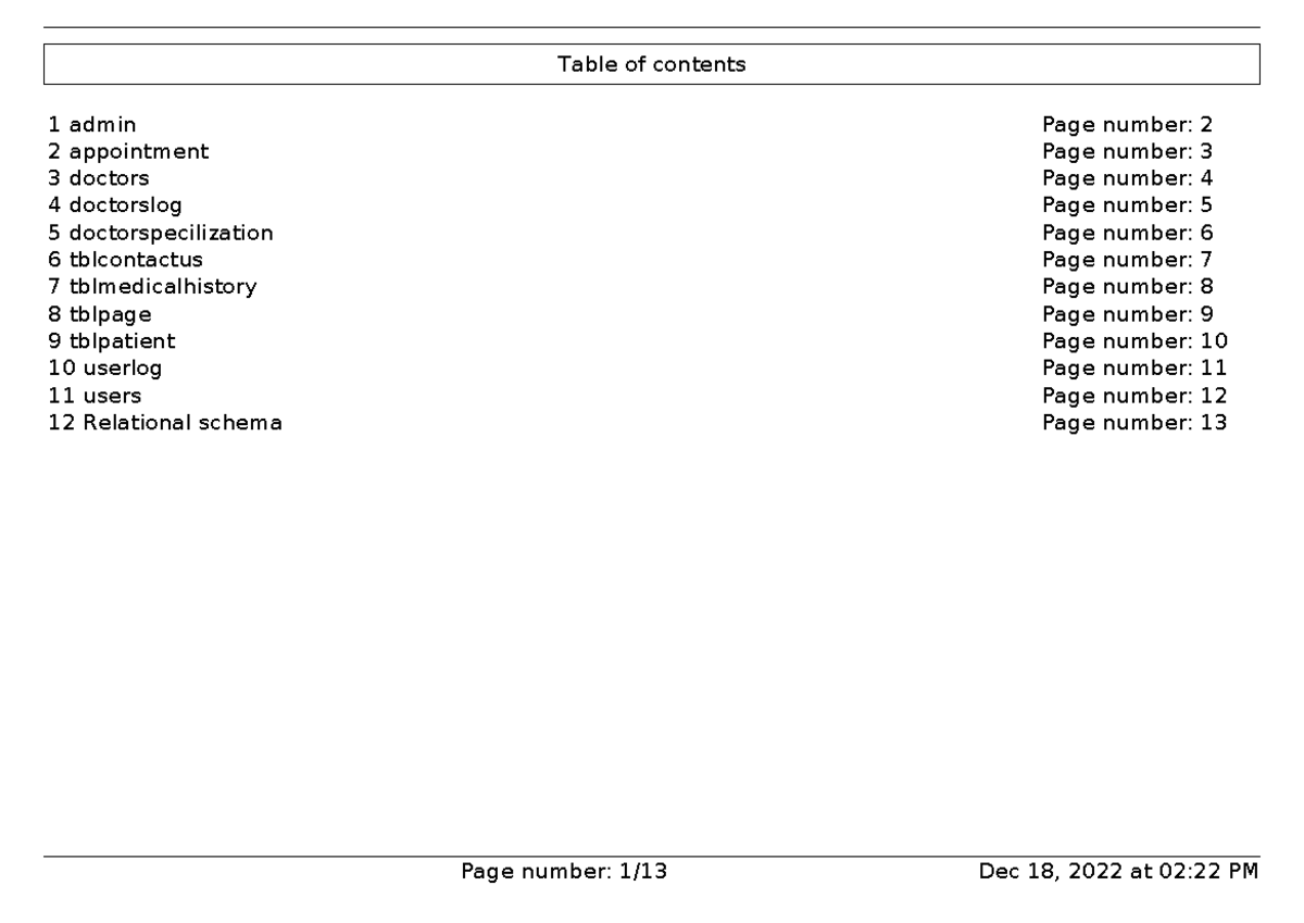 Hms - Table of contents 1 admin Page number: 2 appointment Page number ...