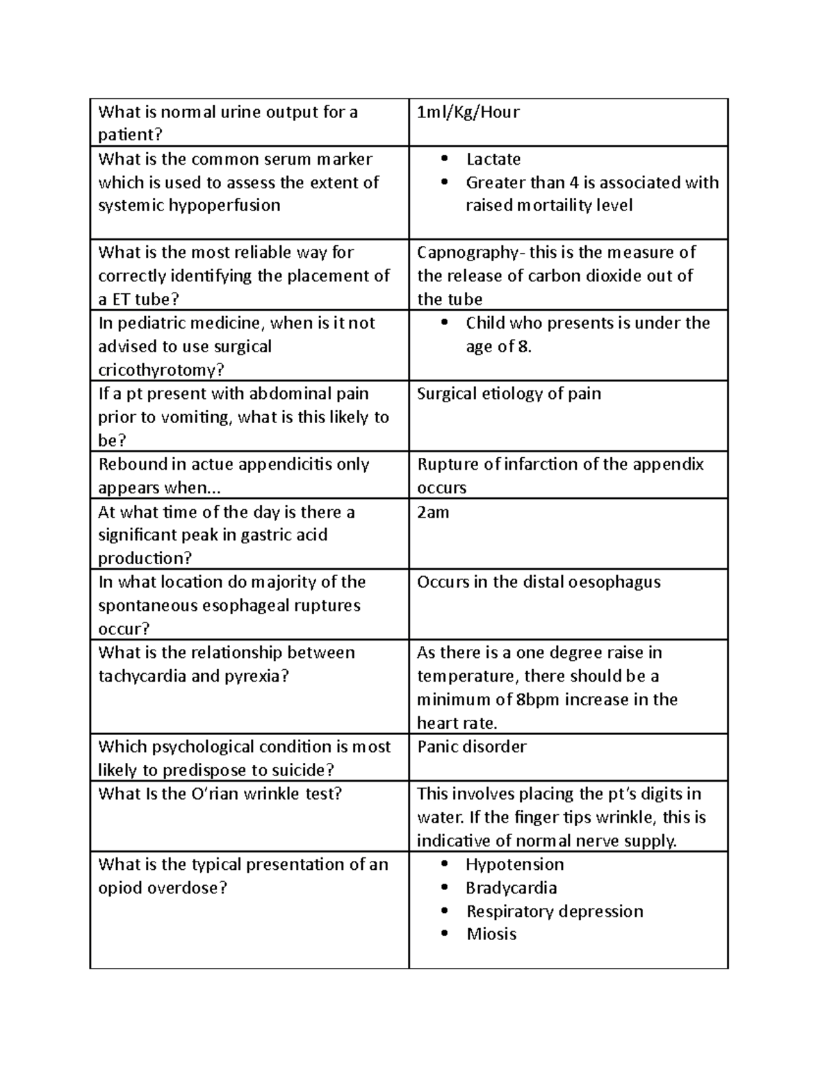 Revision flashcards - summary of said topic - ODP4017 - BCU - Studocu