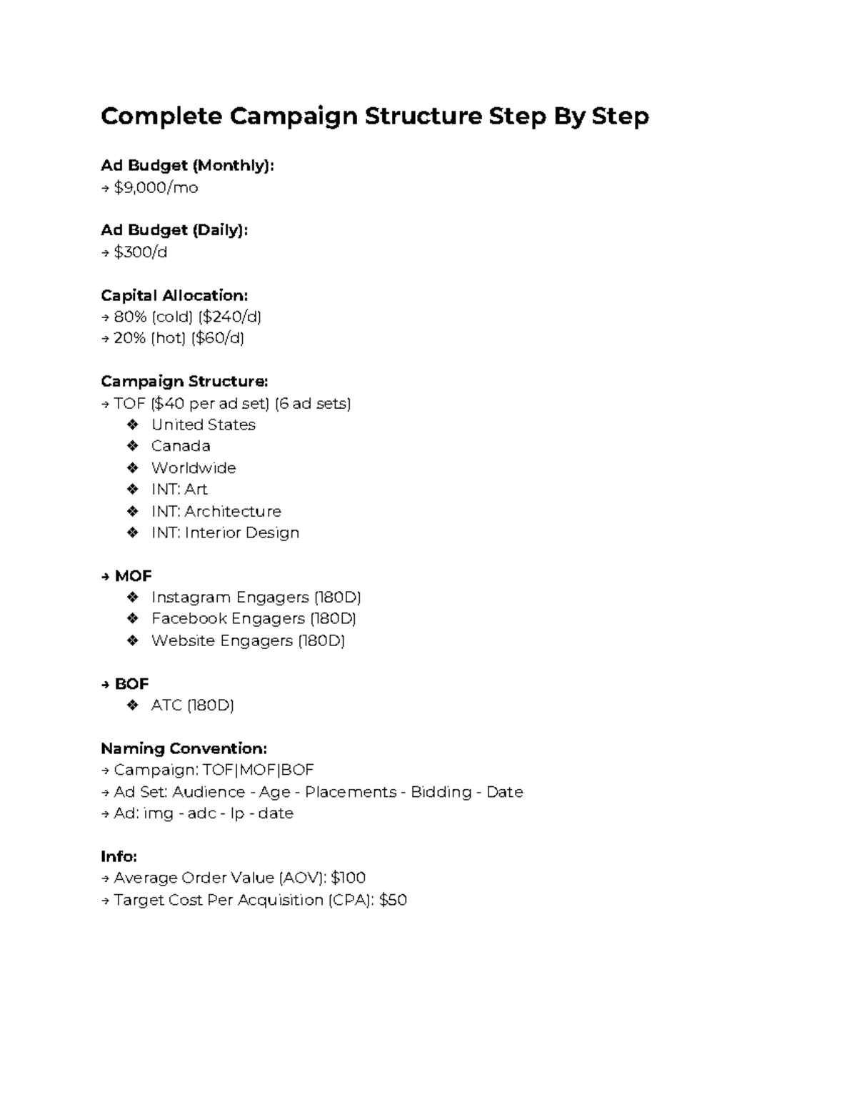 05-Complete Campaign Setup - Complete Campaign Structure Step By Step ...