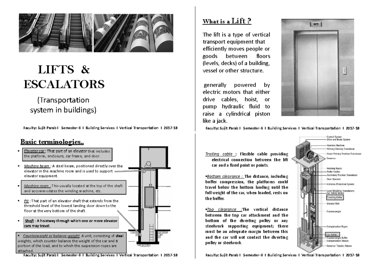 Lifts and escalators - LIFTS & ESCALATORS (Transportation system in buildings) Faculty: Sujit ...