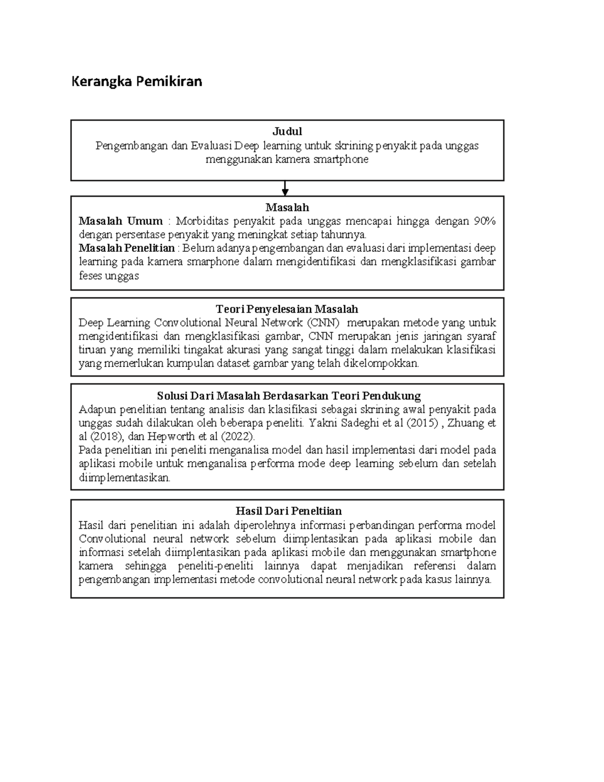 Kerangka Pemikiran skripsi - Kerangka Pemikiran Judul Pengembangan dan ...