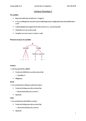 Handout Linguistics Session 2 - Duygu Şafak, M. Introduction to Linguistics I WiSe 2019/ Handout ...