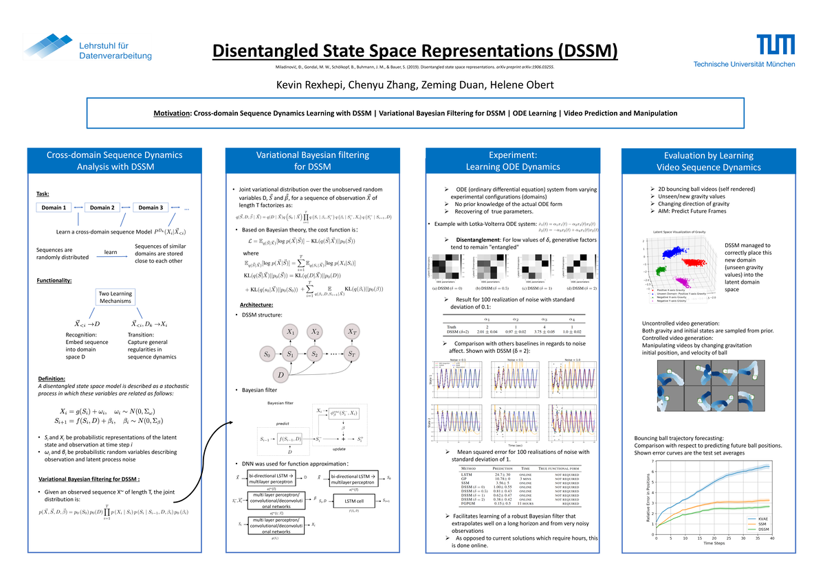 Group 03 - poster challenge session - Disentangled State Space Representations (DSSM) Kevin ...
