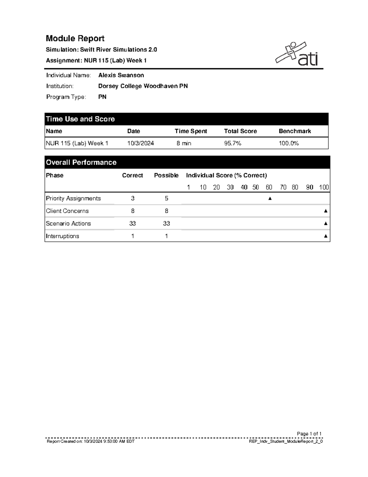 Report (87) - ATI assignment - Module Report Simulation: Swift River Simulations 2. Assignment ...