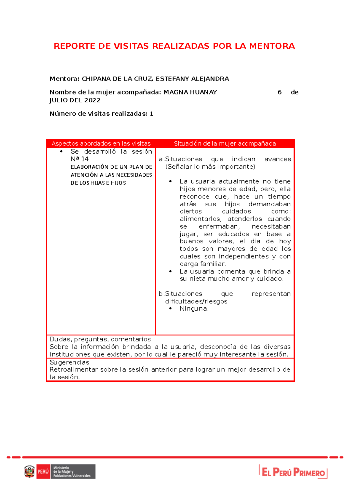Reporte Alejandra 27 28 - REPORTE DE VISITAS REALIZADAS POR LA MENTORA ...