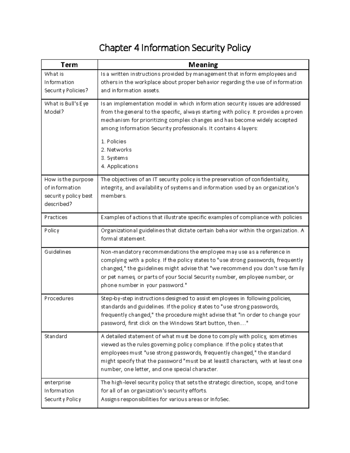 Chapter 4 Information Security Policy-For Students - Chapter 4 ...