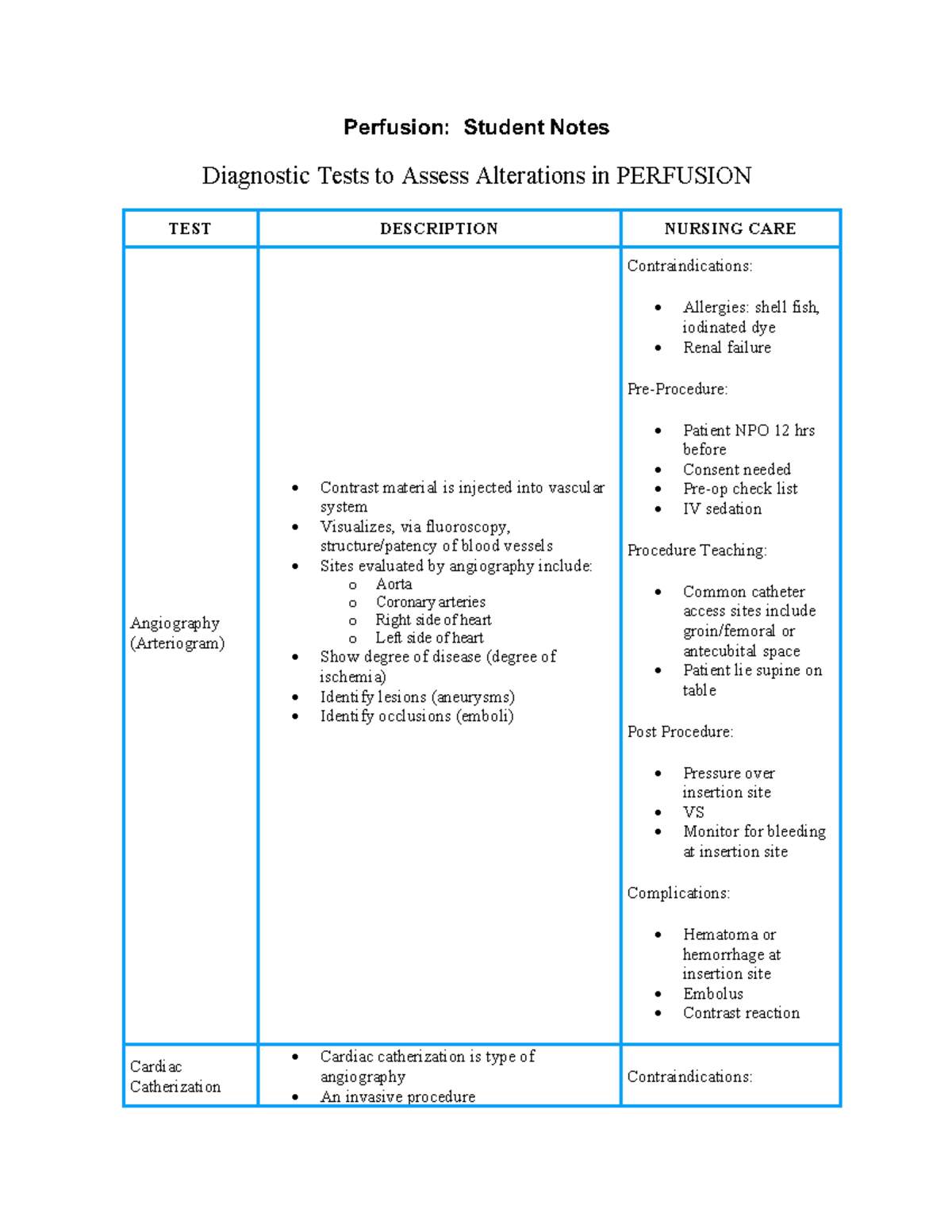 Perfusion II-Diagnostic Tests - Perfusion: Student Notes Diagnostic ...