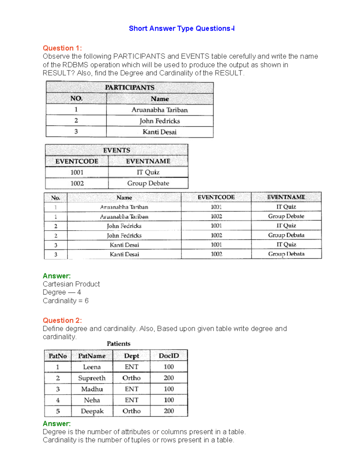 Mysql question-answers - Short Answer Type Questions-I Question 1 ...
