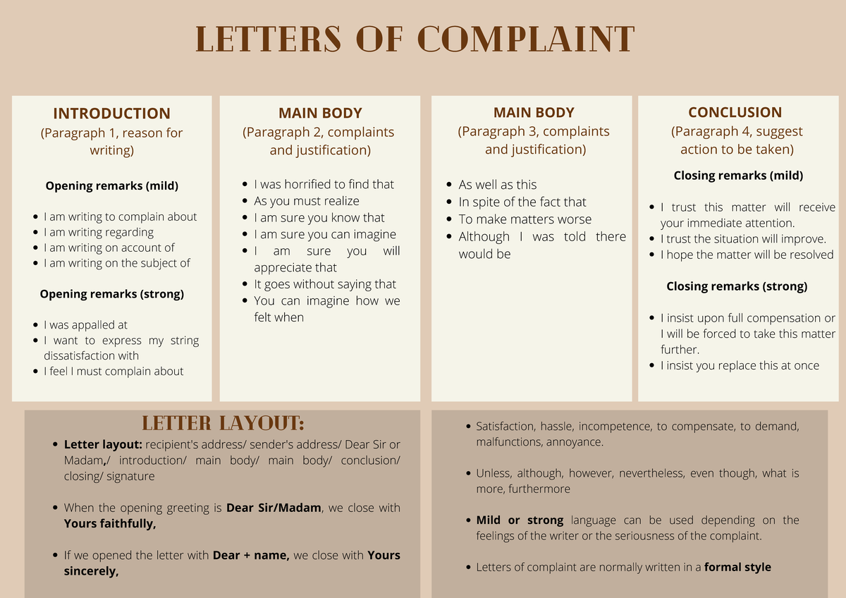 Letters of complaint - LETTERS OF COMPLAINT MAIN BODY (Paragraph 3 ...