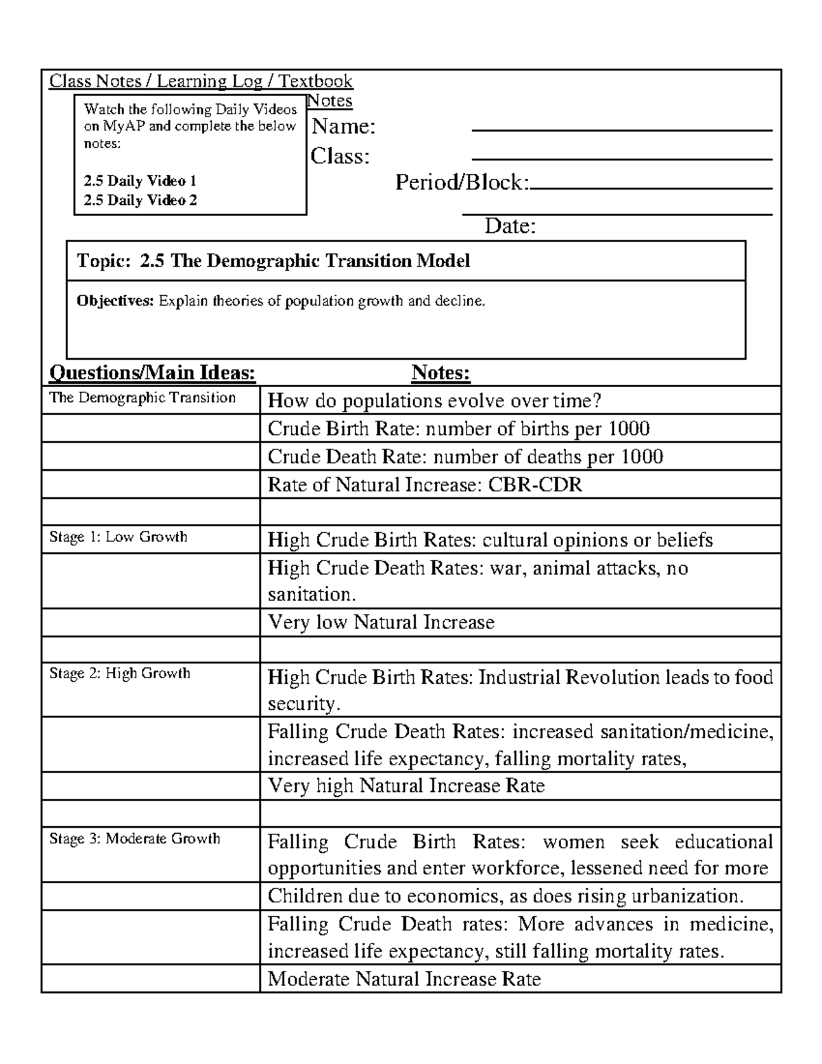 2 - Notes due . - Class Notes / Learning Log / Textbook Notes Name ...