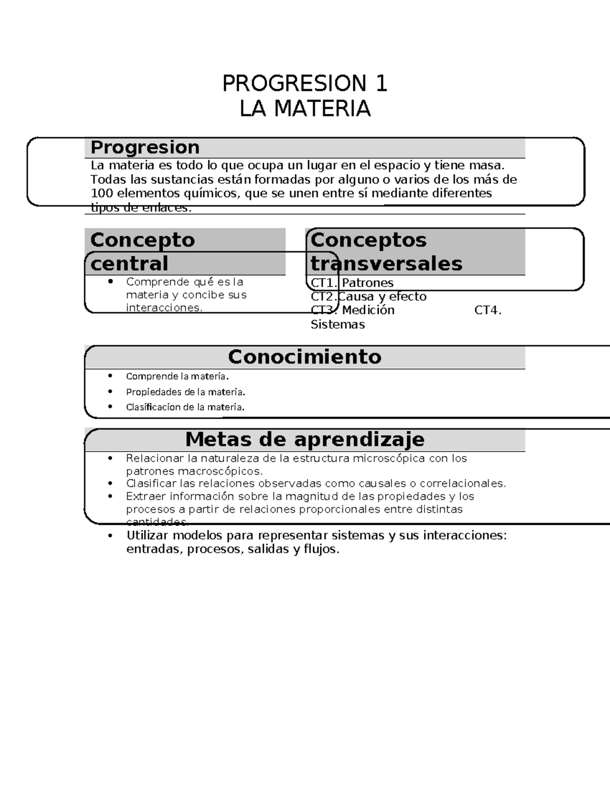 Progresion 1 - 1111 - PROGRESION 1 LA MATERIA Progresion La materia es ...