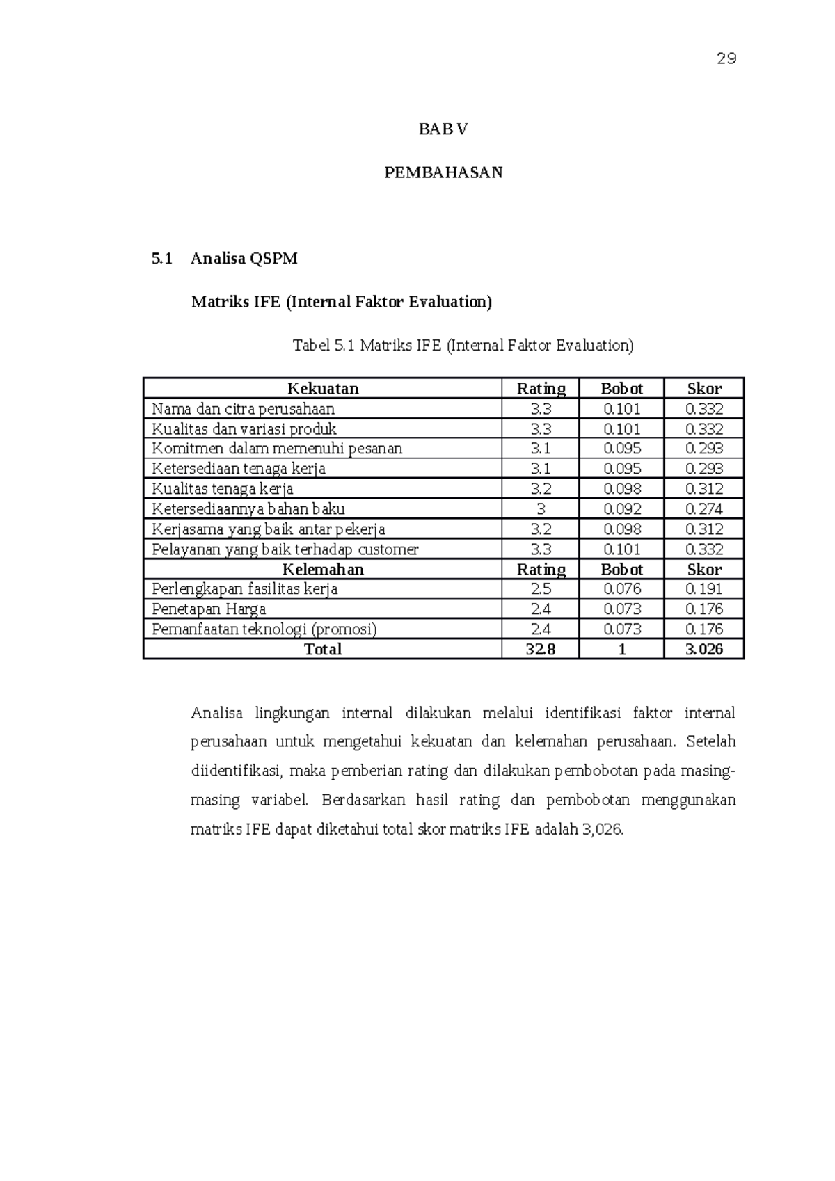05.5 bab 5 - nice - BAB V PEMBAHASAN 5 Analisa QSPM Matriks IFE ...
