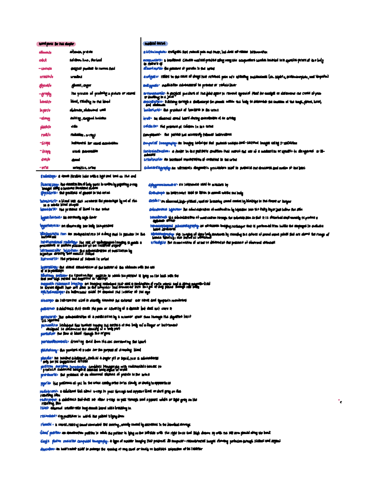 Chapter 15 Diagnostic Procedures, Nuclear Medicine, and Pharmacology ...