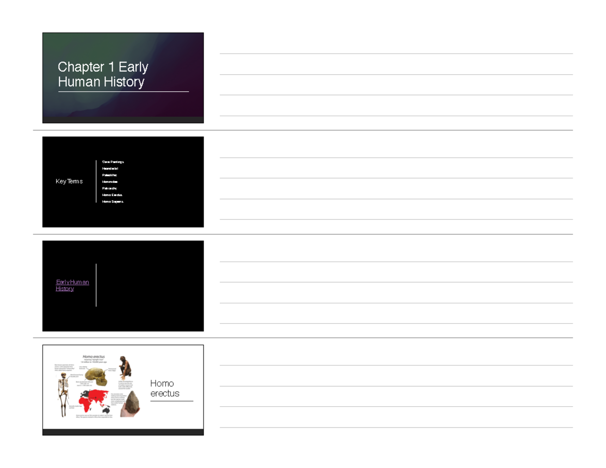 Presentation 26 - Notes - Chapter 1 Early Human History Key Terms Cave ...