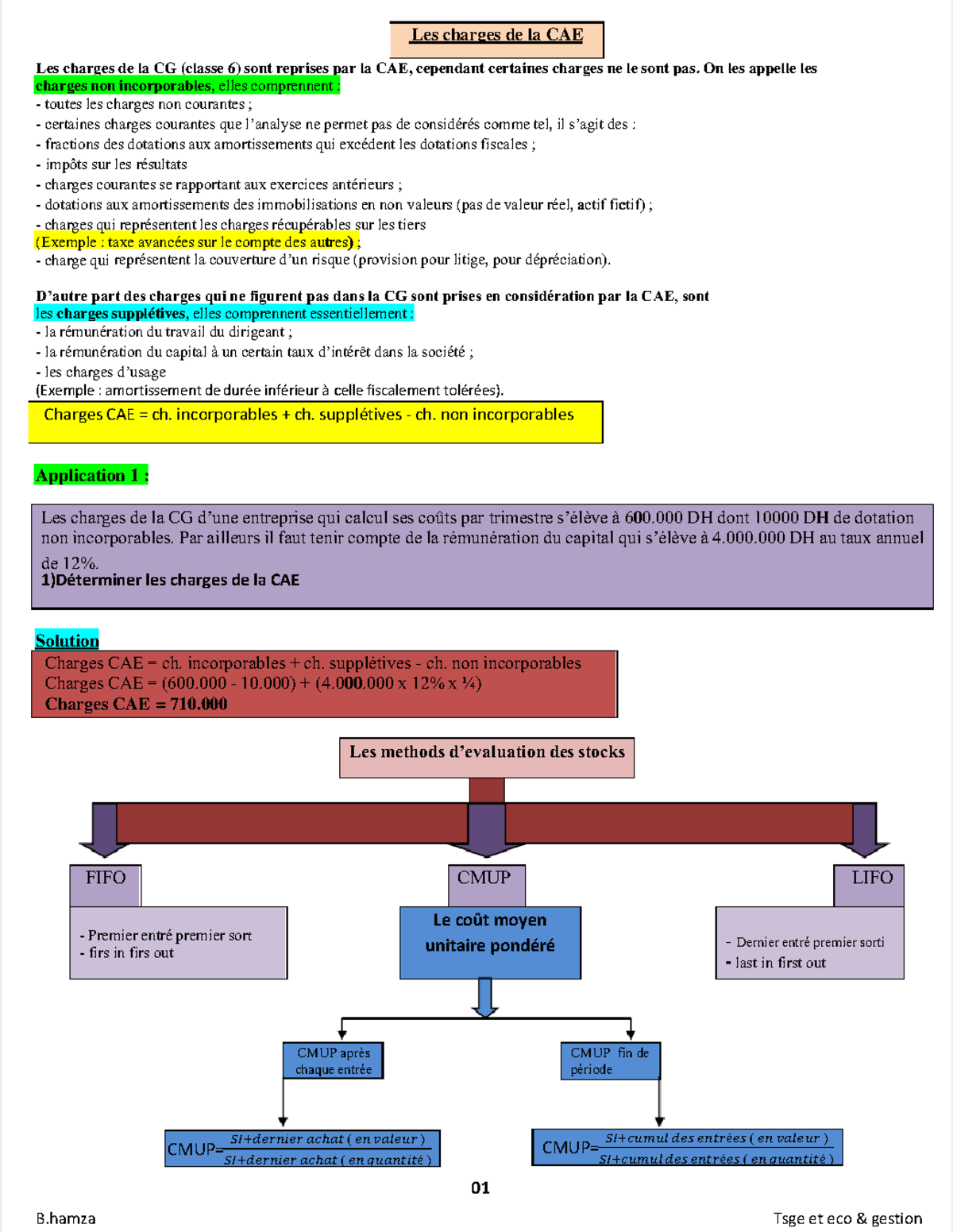 Pdf-resume-compta-analytique compress - B.hamzaB TsgeTsge etet ecoeco && gestiongestion Les ...