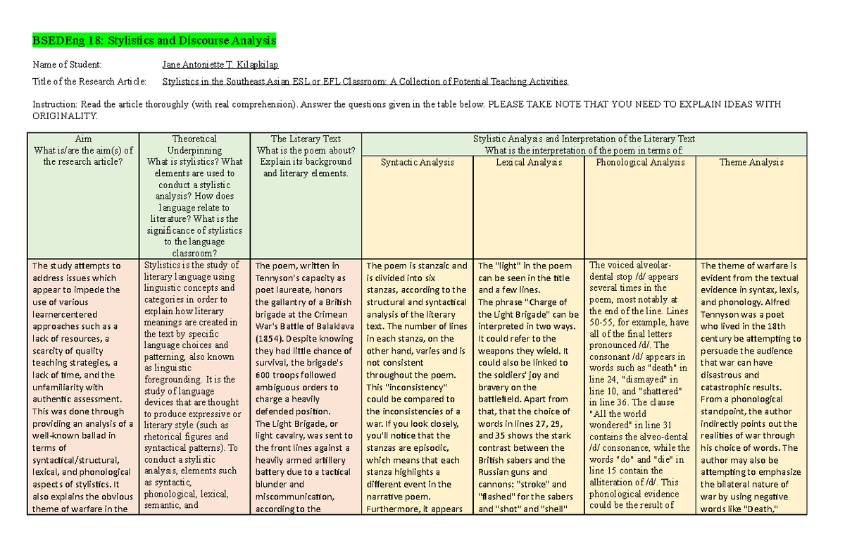 Stylistics Fundamentals Article 1 - BSEDEng 18: Stylistics and ...