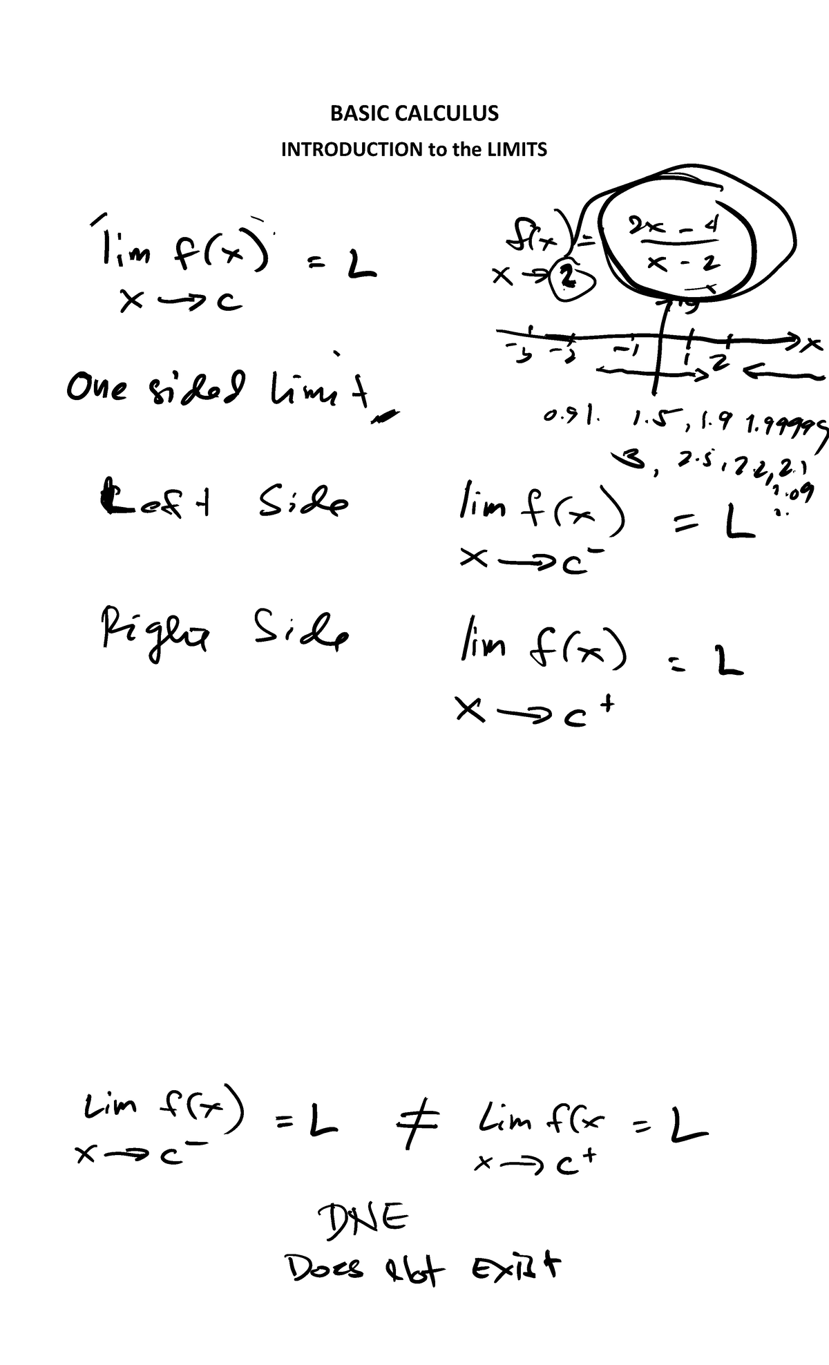 Intro-to-limits - stem module - BASIC CALCULUS INTRODUCTION to the ...