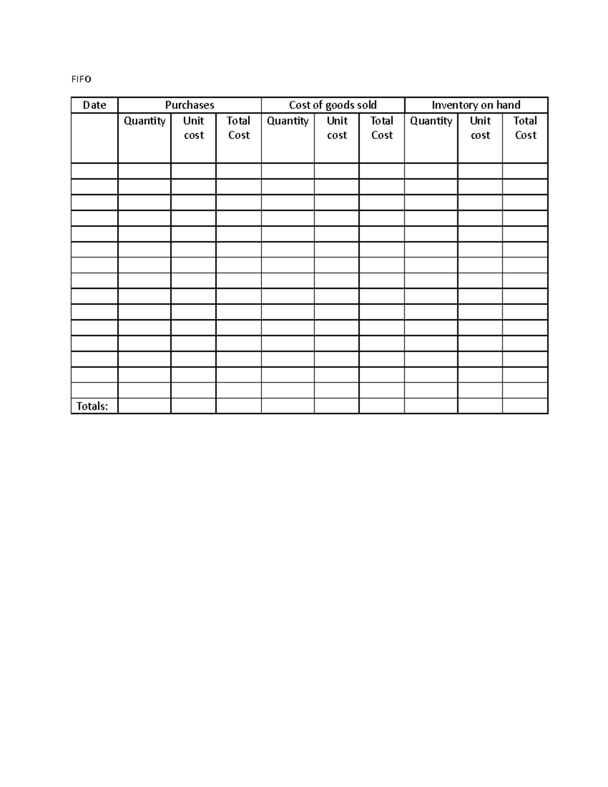 Worksheets for final exam financial accounting - FIFO Date Purchases ...