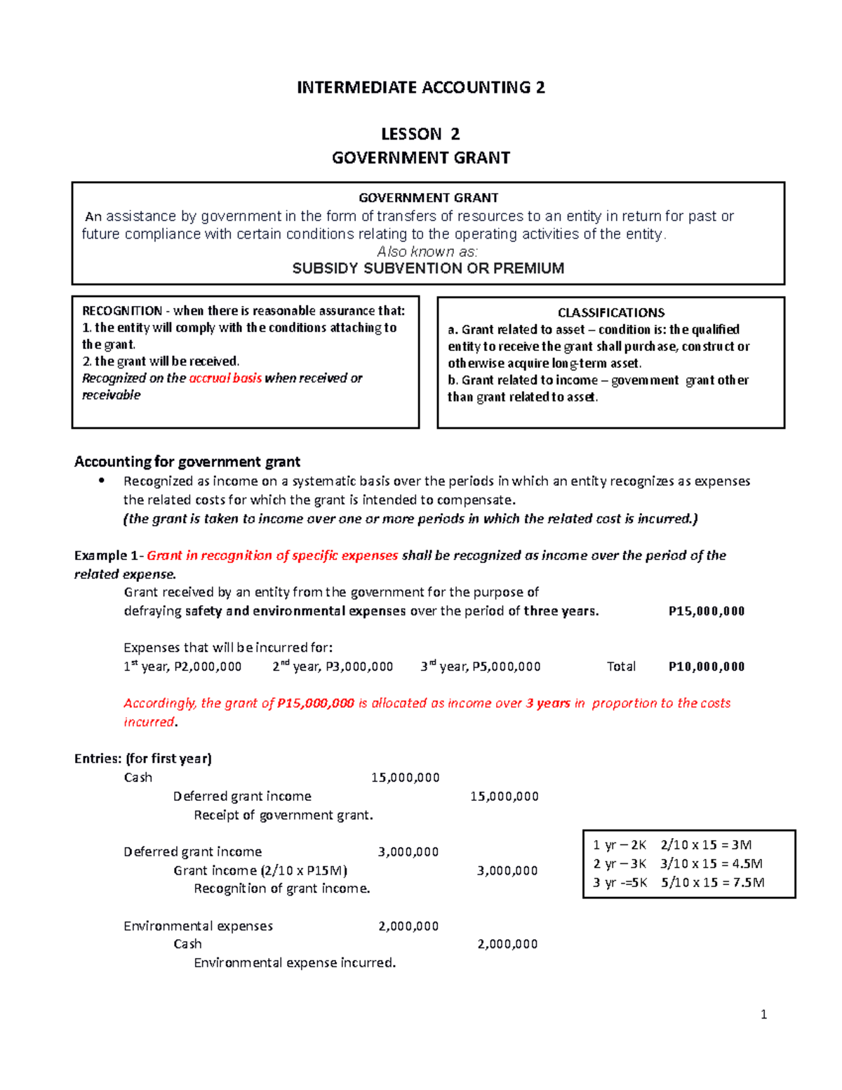 Lesson-2-Govt - notes for IA - INTERMEDIATE ACCOUNTING 2 LESSON 2 ...