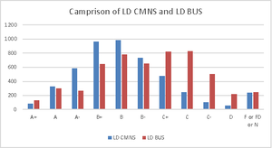 Lecture 07 - Sample Problems - Hypothesis Testing MATH1060 Lecture Note ...
