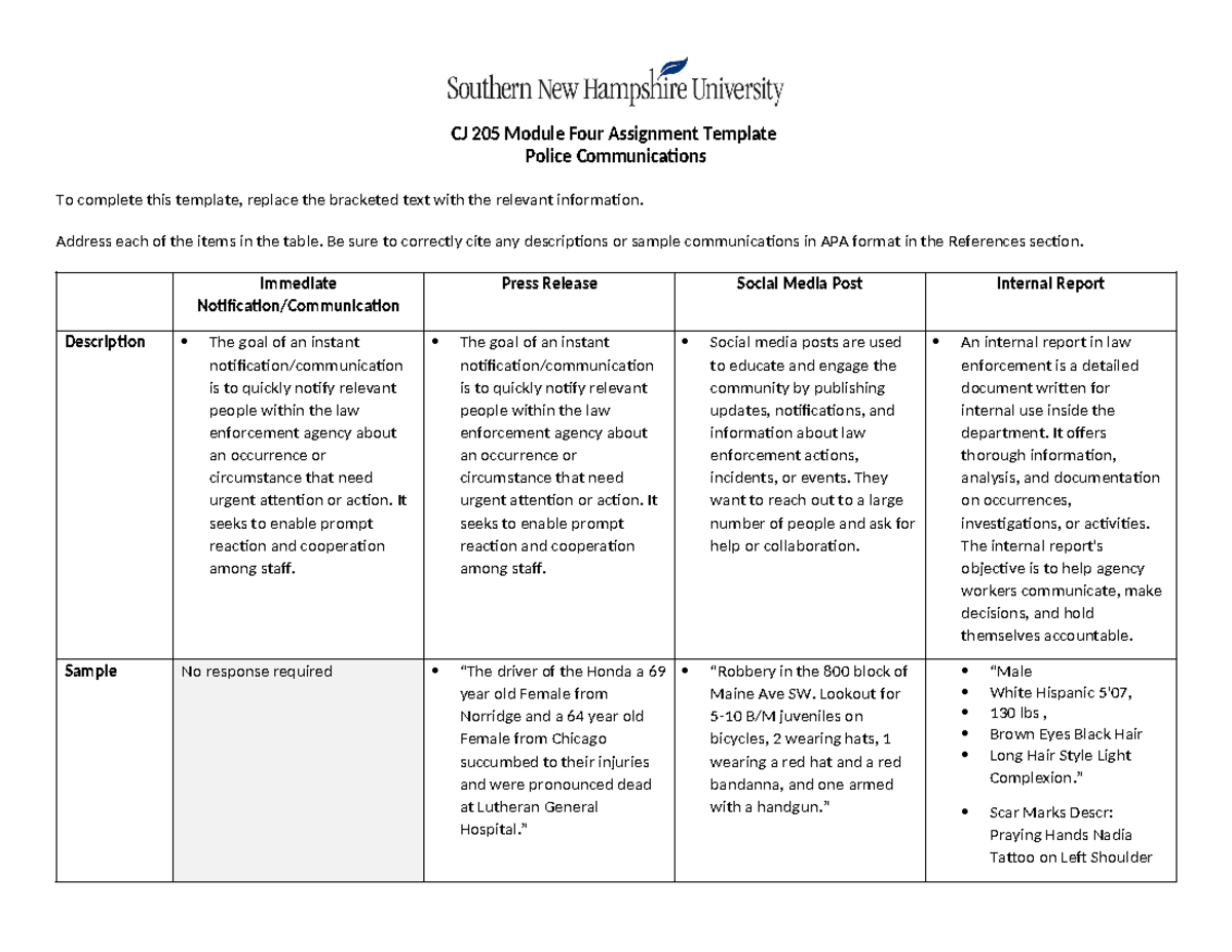 4-2 Policing - CJ 205 Module Four Assignment Template Police ...