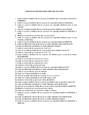Sql basics cheat sheet ledger - LearnSQL is owned by Vertabelo SA Try out the interactive SQL ...