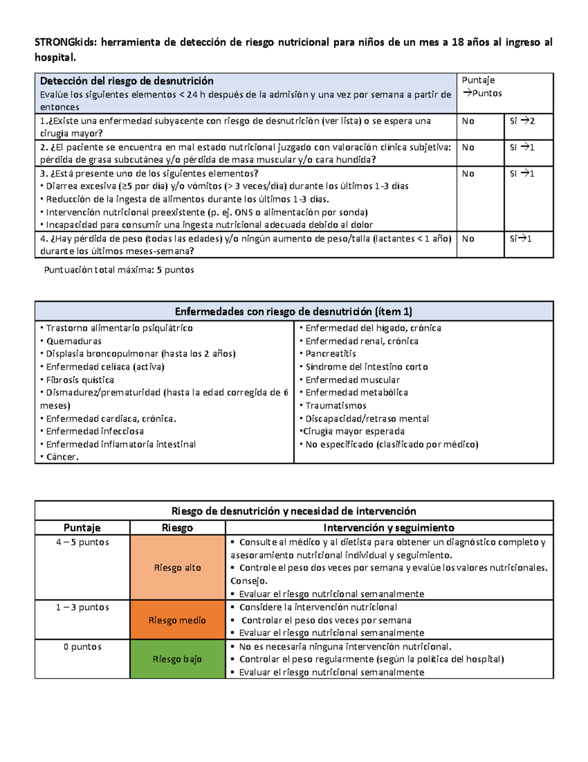 Strongkids espa Ã±ol - Material para evaluación y tamizaje nutricional ...