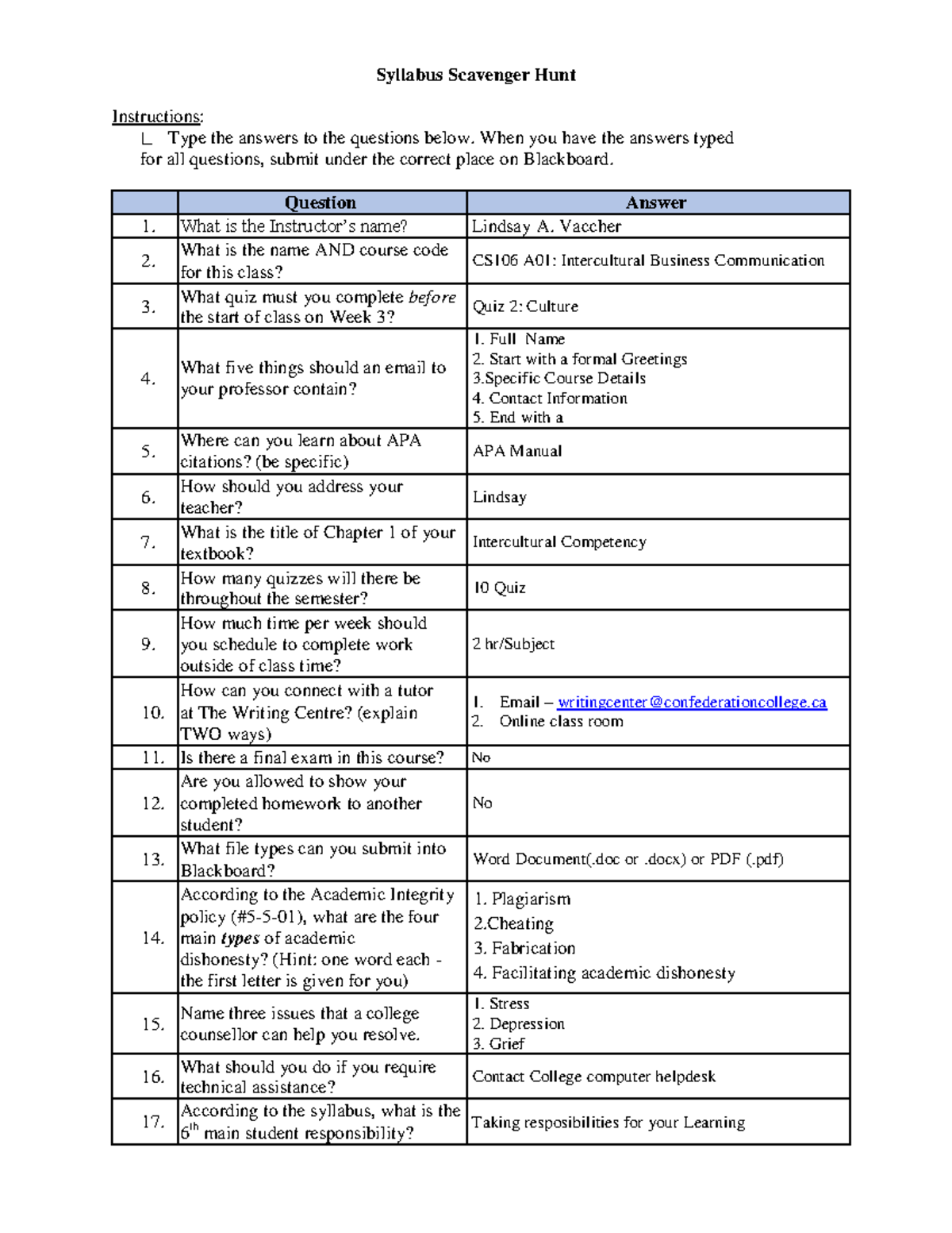 WS 2 Blackboard Scavenger Hunt - QEM 2303 - Lambton College - Studocu