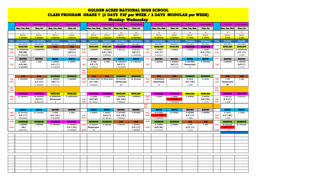 Edited Final Grade 7 Class Program August 28 2022 - 3 Days F2F 2 Days ...