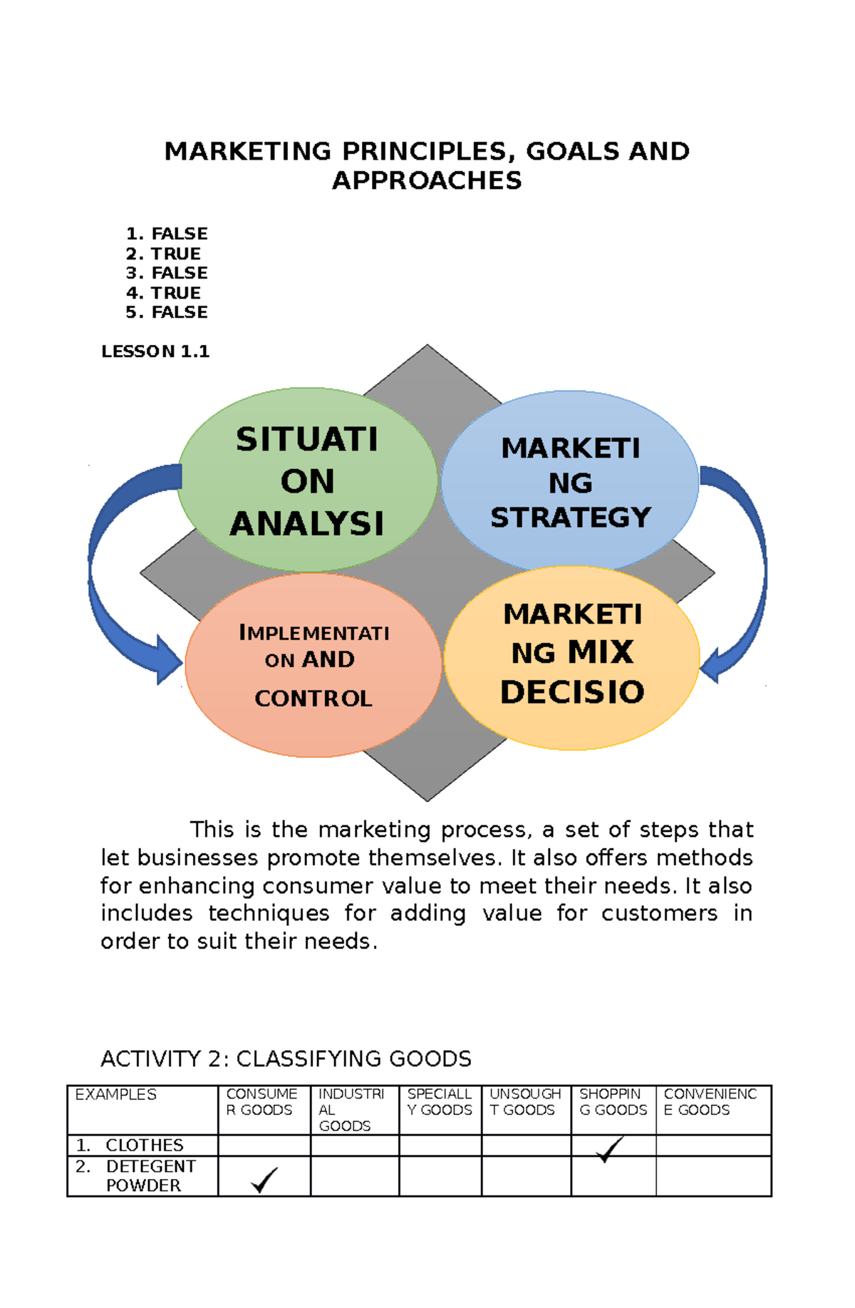 Activity principle of marketing - MARKETING PRINCIPLES, GOALS AND ...