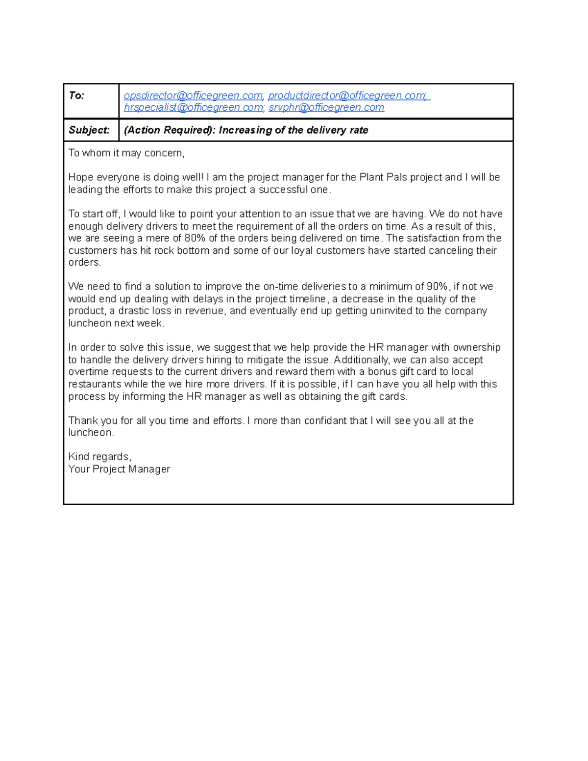 Escalation Email - To: opsdirector@officegreen; productdirector ...