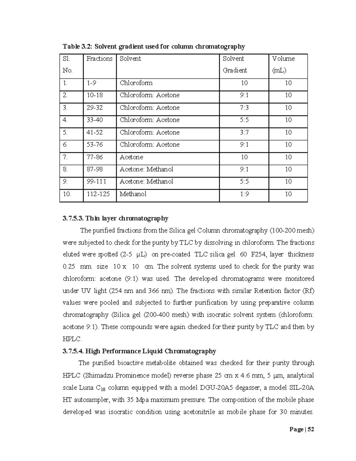 Summaries-Catechol dioxygenases-7 - Table 3: Solvent gradient used for column chromatography Sl ...