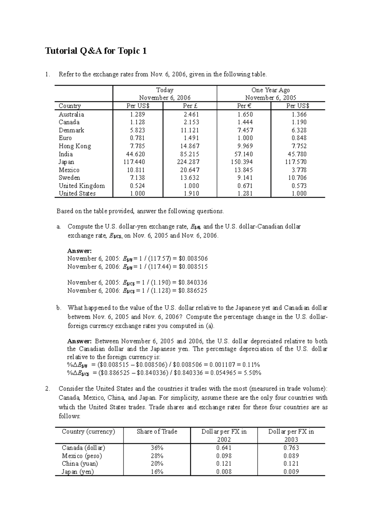 Tutorial QA for Topic 01 - Tutorial Q&A for Topic 1 Refer to the ...