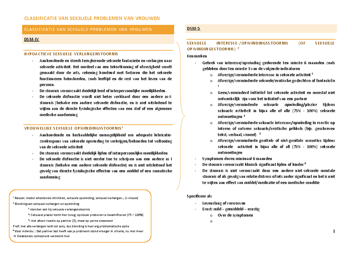 Sv DSM classificatie - Warning: TT: undefined function: 32 Warning: TT: undefined function: 32 ...