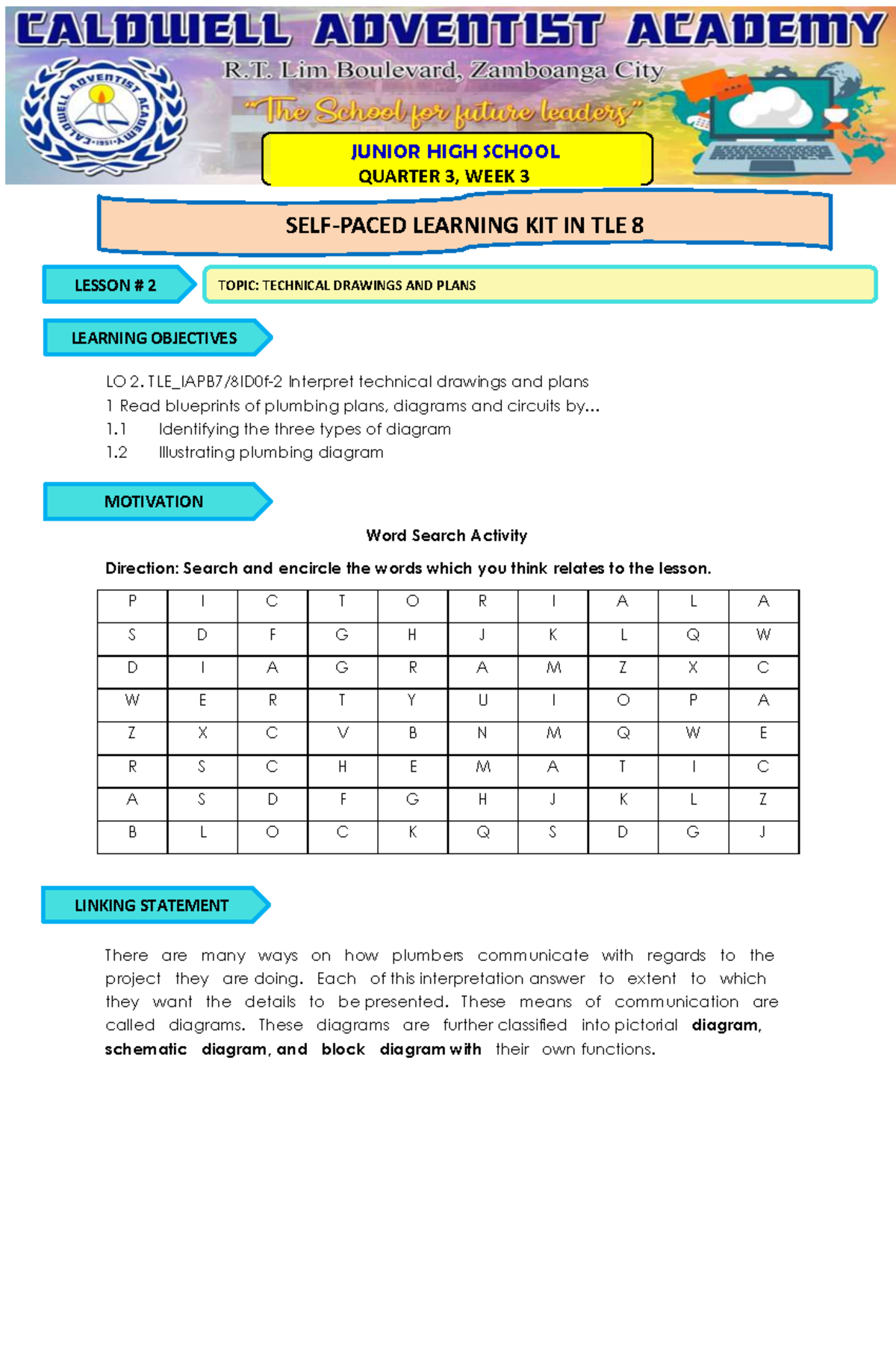 TLE 8 - Technical Drawings and Plans - JUNIOR HIGH SCHOOL QUARTER 3 ...