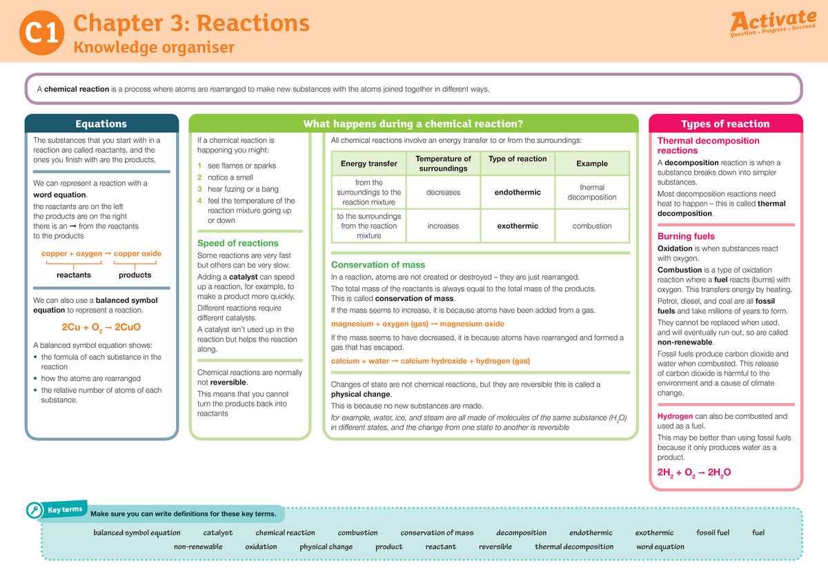 Chem - maths equation and problems - balanced symbol equation catalyst ...