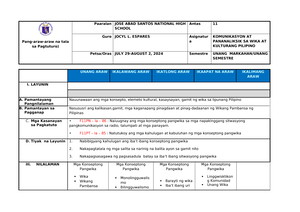 Reflection-and-narrative-on-nlc compress - Republic of the Philippines ...
