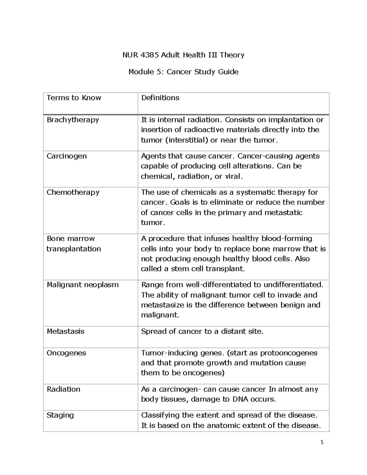 NUR 4385 Adult Health III Theory Module 5 Cancer Study Guide - Consists on implantation or ...