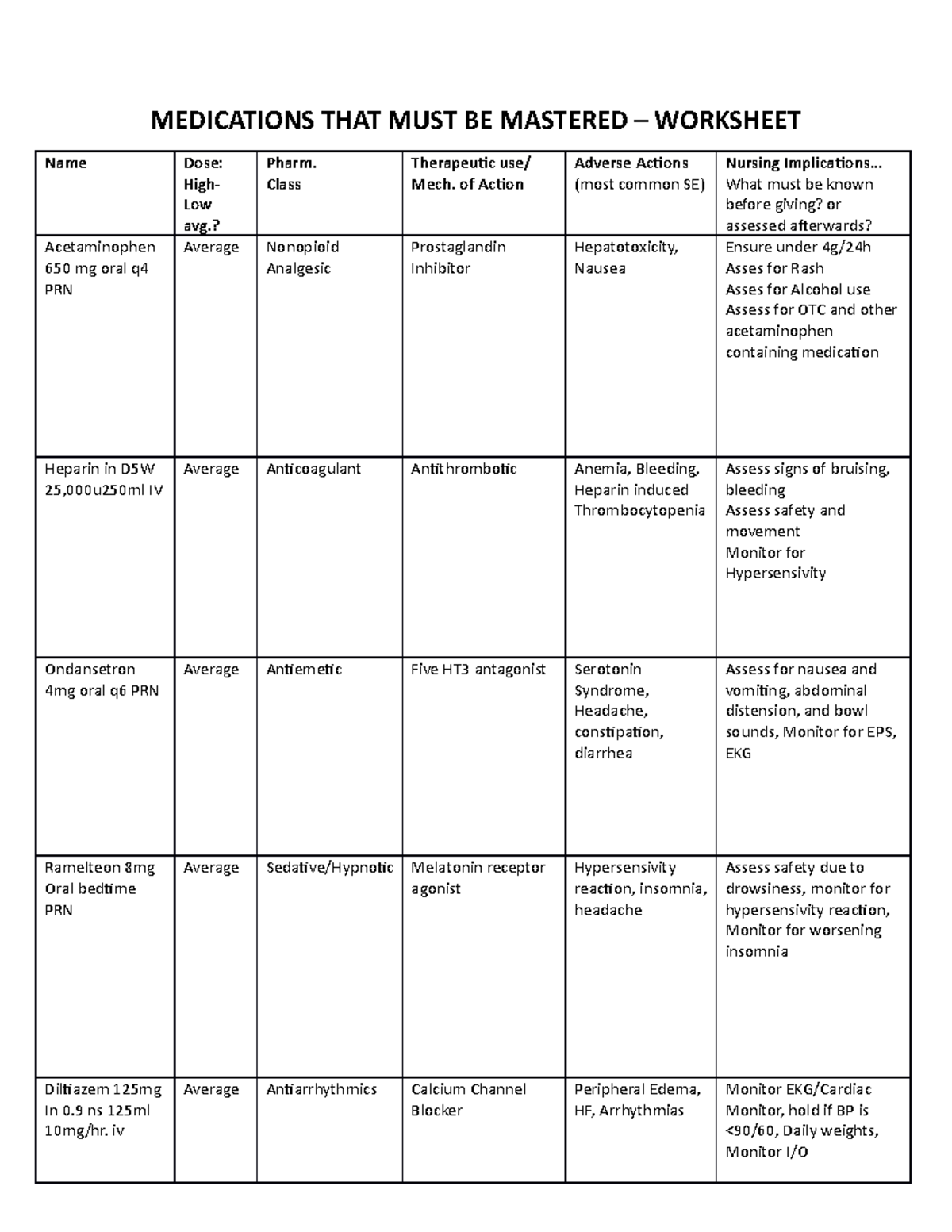 Week 3 atrium medication sheet meds for heart - MEDICATIONS THAT MUST ...