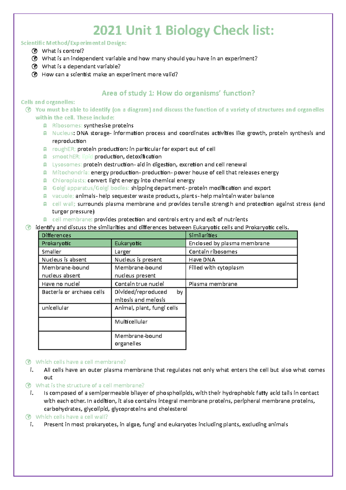 2021 Unit 1 Biology Exam Revision - 2021 Unit 1 Biology Check list ...