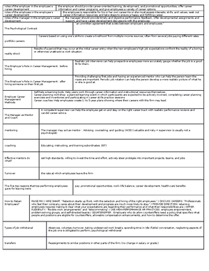 Microsoft MACH Program Case Study - Microsoft’s MACH Program Designed ...