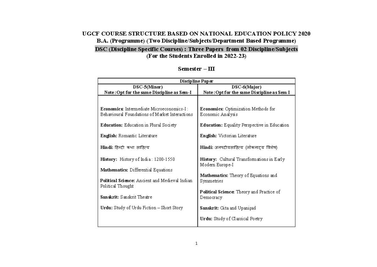 Structure of all UG Courses - UGCF COURSE STRUCTURE BASED ON NATIONAL ...
