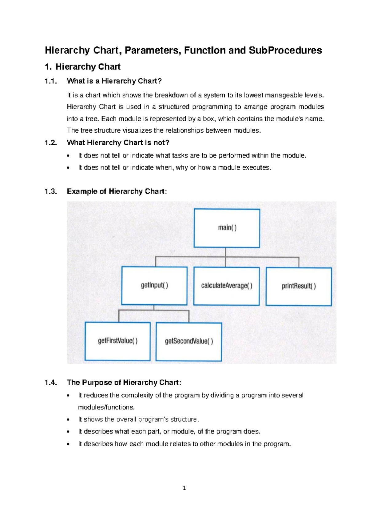 Hierarchy Chart Parameters Function and Sub Procedures Readings - 1 ...