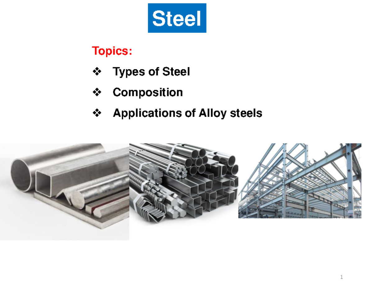 Types of Steel - unit 3 - Steel Topics: Types of Steel Composition ...